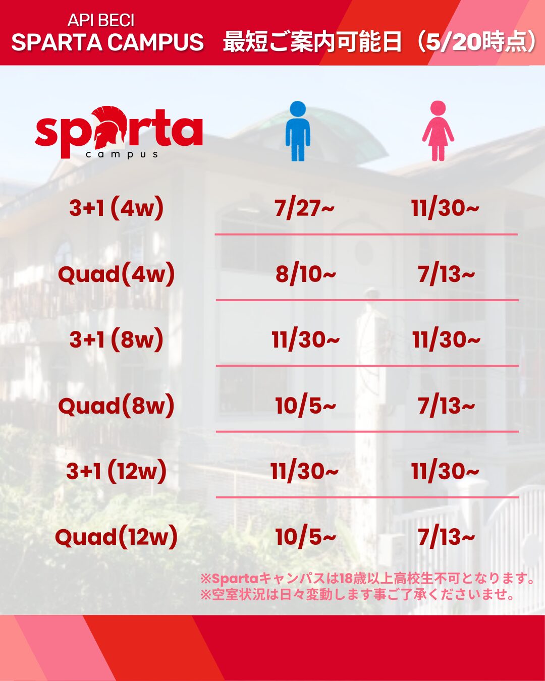 【語学学校API BECI Sparta】最新の空室情報 | フィリピン留学ナビ