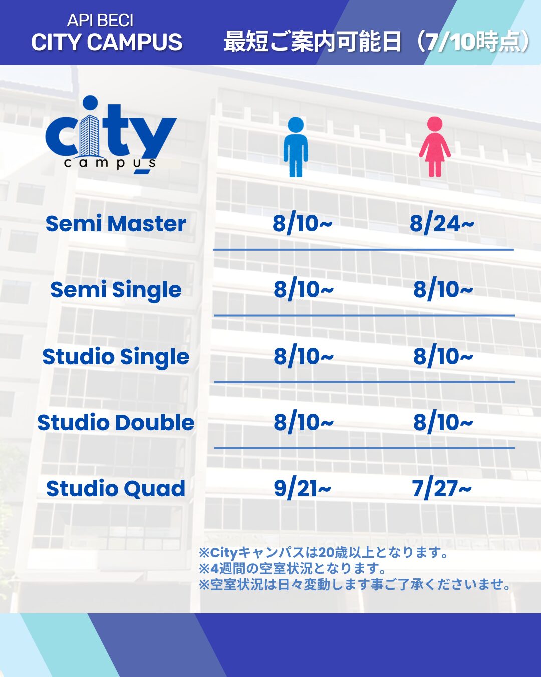 【語学学校API BECI City キャンパス】最新空室情報（2025年7月時点） | フィリピン留学ナビ