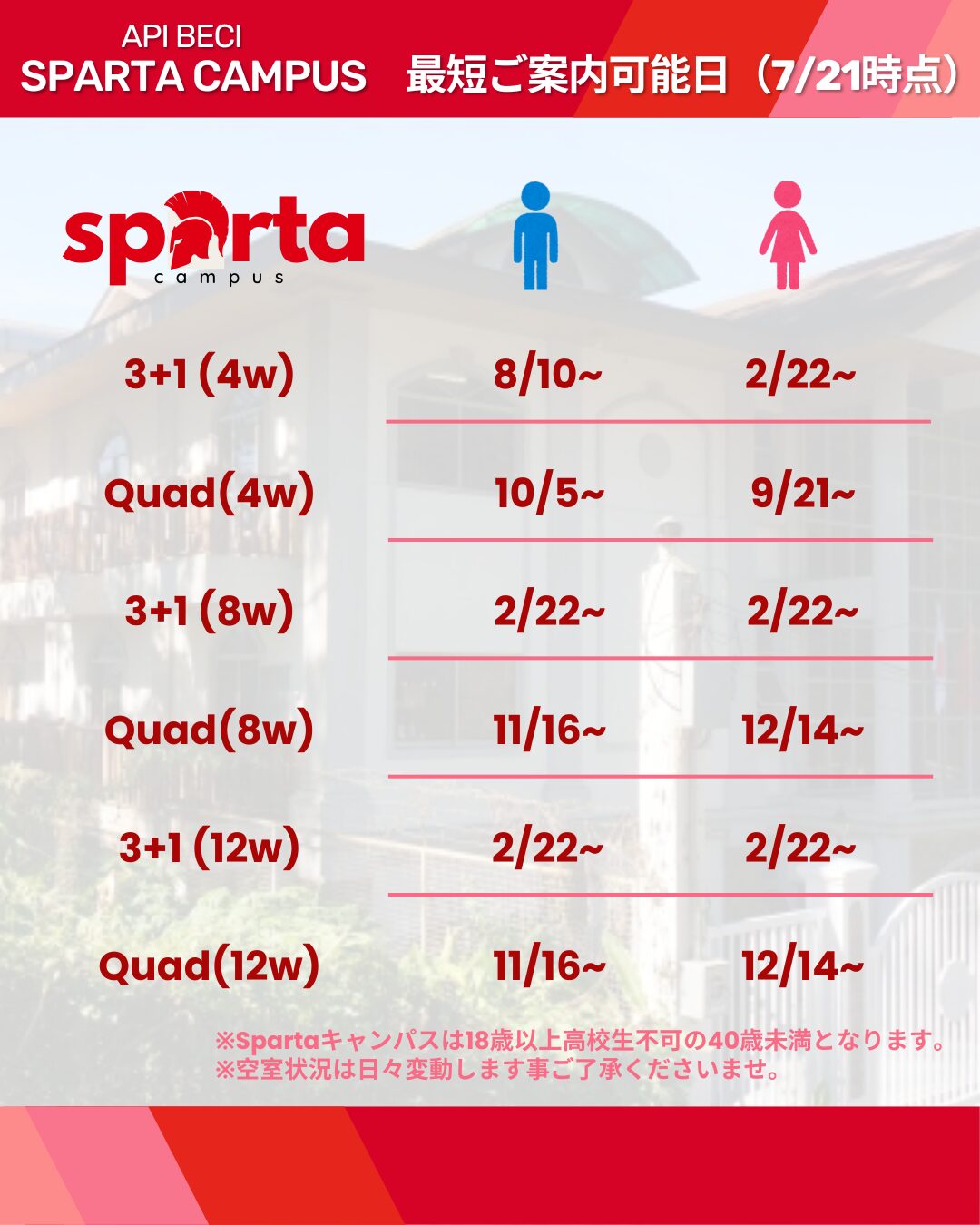 【語学学校API BECI EOPキャンパス】EOPキャンパス外部寮の改装＆最新空室情報 | フィリピン留学ナビ